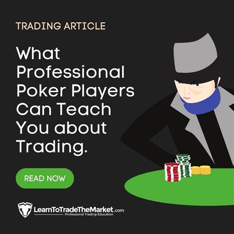 Nialfuller Learntotradethemarket Priceaction Forextrading Forex