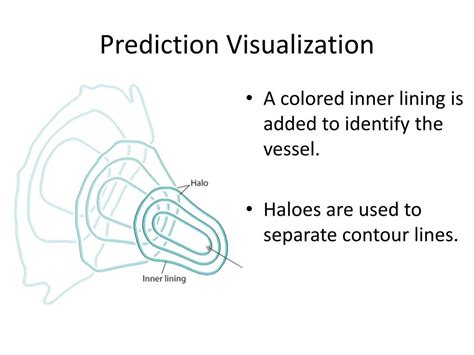 ppt contour based visualization of vessel movement predictions