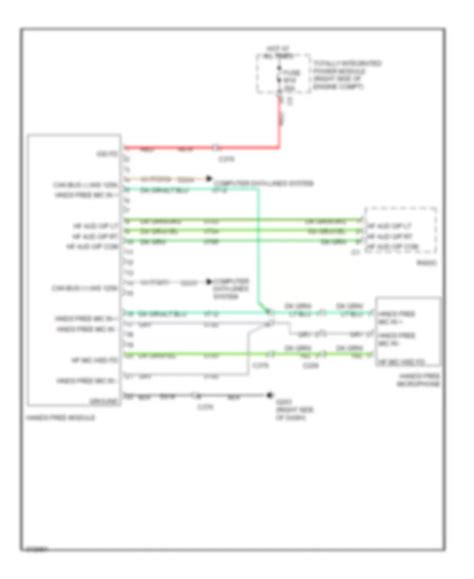 All Wiring Diagrams For Jeep Wrangler Rubicon 2012 Wiring Diagrams For Cars