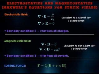 Introduction To Physics Lecture Pdf