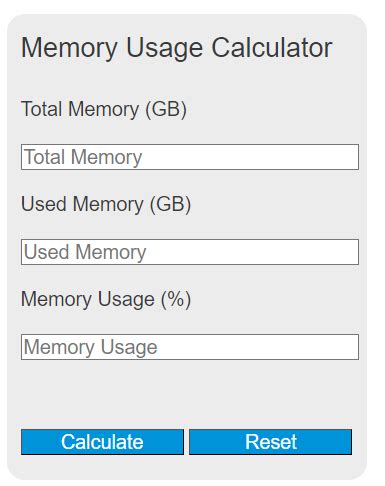 Memory Usage Calculator Calculator Academy