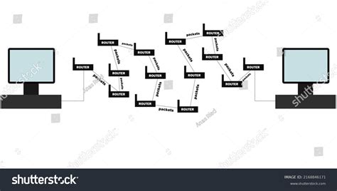 4 517 Packet Network Images Stock Photos Vectors Shutterstock