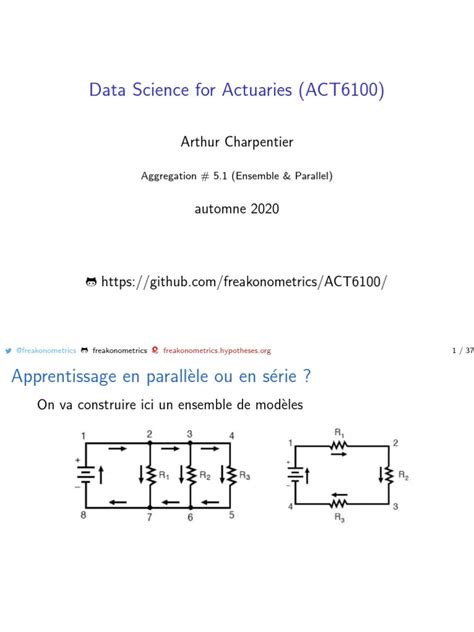 Act6100 A2020 Sup 12 Pdf Receiver Operating Characteristic Algorithms