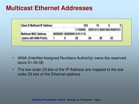 Ppt Multicast For Ip Networks 6th April 2000 Powerpoint Presentation