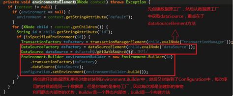 【mybatis】mybatis数据源源码剖析（jndi、pooled、unpooled）mybatis Jndi数据源 Csdn博客