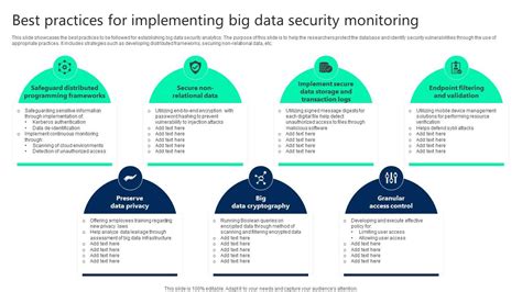 best practices for implementing big data security monitoring sample pdf