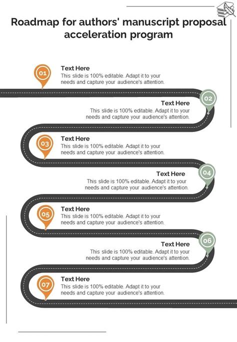 Roadmap For Manuscript Proposal Acceleration Program One Pager Sample Examp