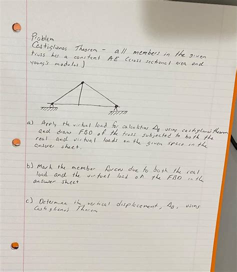 Problem Castiglianos Theorem All Members In The