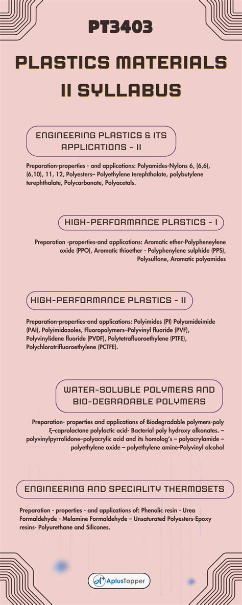 Pt3403 Plastics Materials Ii Syllabus Regulation 2021 Anna University