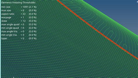 perform batch meshing and assign material and property by using