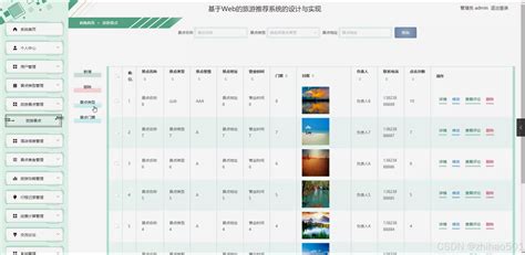 基于pythonflask框架的基于web的旅游推荐系统的设计与实现（开题程序论文） 计算机毕设 Csdn博客