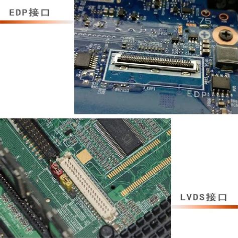 Which Is Better For The Edp Interface Or Lvds Interface Of Industrial Lcd Screens Kelai