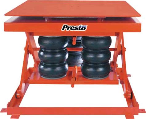 Rotating Lift Tables