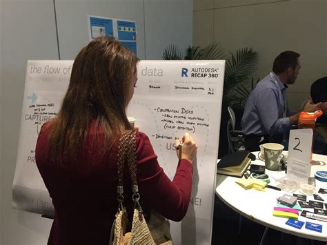 Autodesk Recap Capturing The Customer Journey Design Portfolio Of Smitha Prasadh