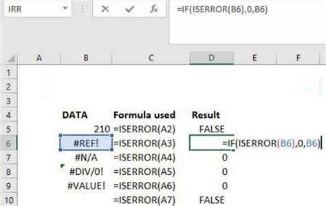 Unlock Excel Secrets Iserror Function In Excel Revealed For Beginners