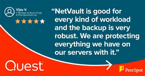 Quest Software On Linkedin Ransomware Disasterrecovery Datarecovery Dataprotection