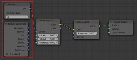 Texturing How To Change The Mapping Of A Texture In Cycles Blender Stack Exchange