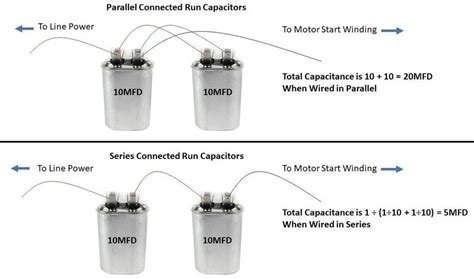 Unlocking The Power Of Parallel Capacitors A Comprehensive Guide
