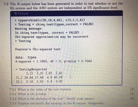 Solved The R Output Below Has Been Generated In Order To Chegg
