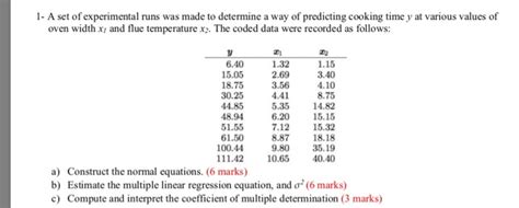 Solved 1 A Set Of Experimental Runs Was Made To Determine A