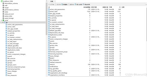 sonarqube的安装和部署 sonarqube安装部署 csdn博客