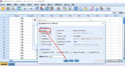 Spss 单因素方差分析 知乎