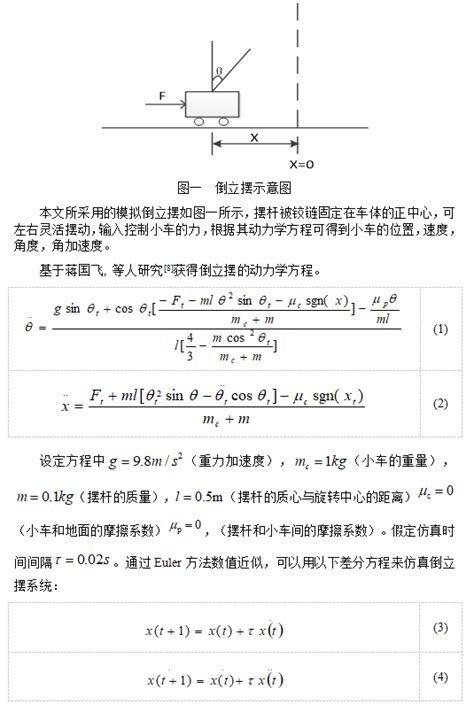 强化学习实战（四）基于强化学习的倒立摆控制策略matlab实现附代码 二刷基于强化学习的直线倒立摆平衡控制 Csdn博客