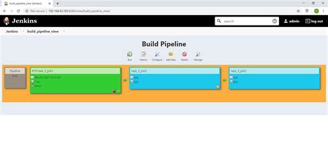 Project To Integrate Mlmachine Learning Git Github Jenkins Docker By Prachivarshney
