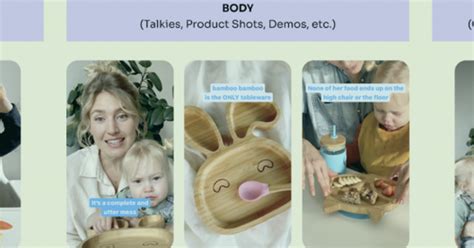 Modular Scripting Guide For Paid Social Assets At Kettle And Fire