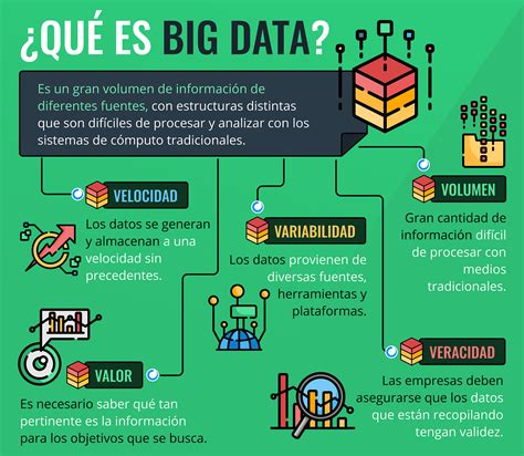 Moneyball El Juego De La Fortuna Y El Big Data By Diego Ríos Medium