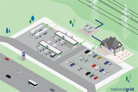 High Voltage Power Grid Vital For Future Ev Charging Demand Zero Emissions Metro Magazine