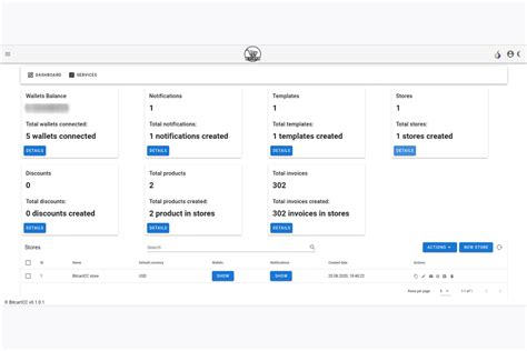 14 Best Open Source Payment Processing Software For 2025 The Retail Exec