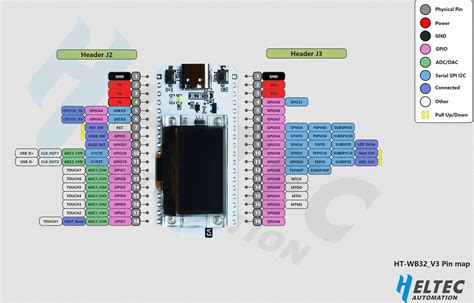 Mcp23s17 Which Library Leds And Multiplexing Arduino Forum