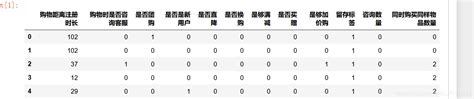 gbdt与xgboost ：流失预测 shap解释 调参 保存调参好的模型 xgboost模型调节参数对shap值有影响吗 csdn博客