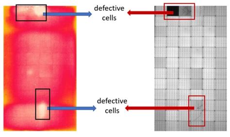 The Equivalent Location Of Cell Defects Panel 2 Both On The Thermal