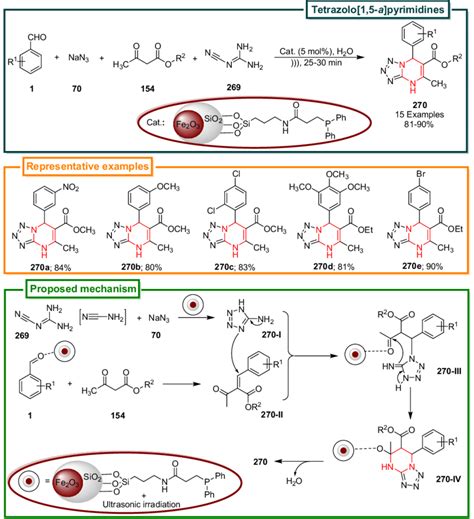 Scheme 98 One Pot Synthesis Of Download Scientific Diagram