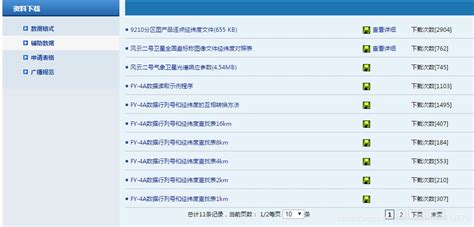 Fy 4a数据预处理（一）风云4a数据处理 Csdn博客