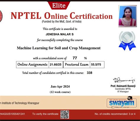 Jenesha Malar On Linkedin Machinelearning Agriculture Sustainablefarming Nptel