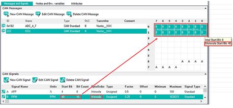 understanding can dbc