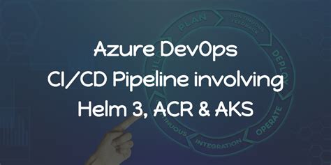 Azure Devops Cicd Pipeline Involving Helm 3 Acr And Aks Abhith Rajan