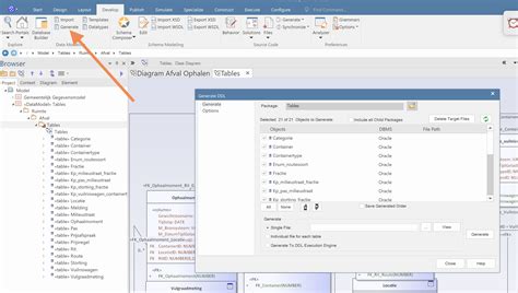 Generatie Databaseschemas Gemeentelijk Gegevensmodel Ggm