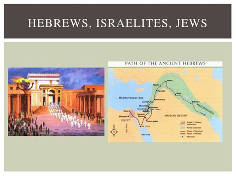 Ppt Understanding Judaism Key Terms And Concepts Of Ancient