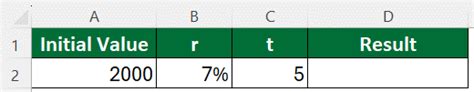 EXP Function In Excel How To Use Examples And Graph