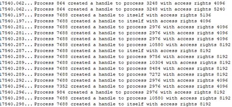 Understanding Telemetry Kernel Callbacks Security Boulevard