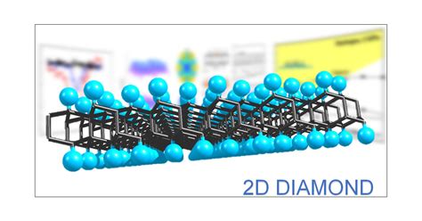 Diamond Structure Animation