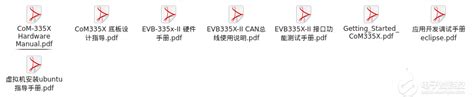 【evb 335x Ii试用体验】 上手试用与资源使用tonyho的博客 Csdn博客