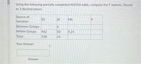 solved using the following partially completed anova table
