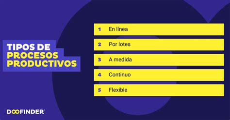 Ejemplos De Proceso Productivo En Diferentes Industrias