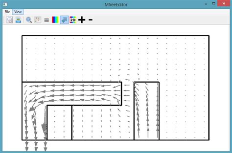 Magnetic Induction Distribution Download Scientific Diagram