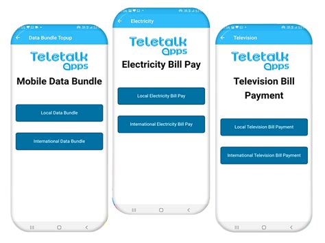 Voip Software And Mobile Dialer Software Provider Teletalk